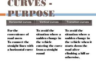 Topic 4 - Curve | PPT