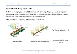 Topic 4 Chapter 12.pdf