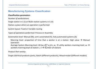 Topic 4 Chapter 12.pdf