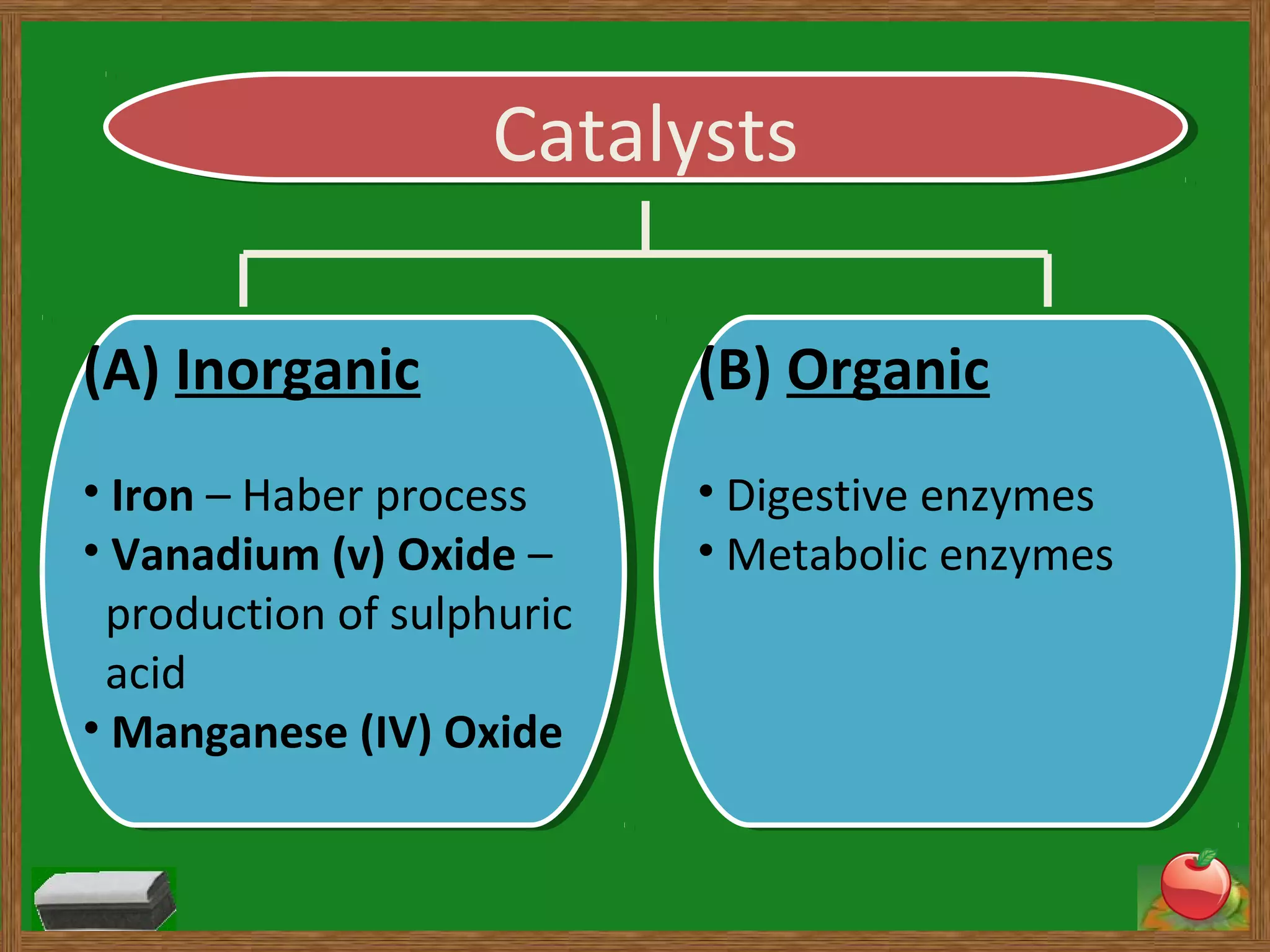 Topic 4 chapter 5 part 1 enzymes - biological catalysts | PPT