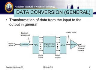 Topic 4 Digital Technique Data conversion | PDF