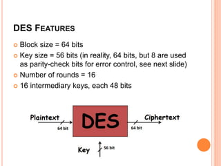 Topic4 data encryption standard(des) | PPTX