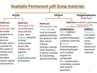 topic 4 Denture Lining Materiioals.pptx