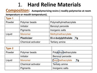 topic 4 Denture Lining Materiioals.pptx