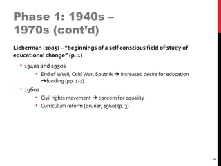 Topic 4 EDUC6353 | PPT | Professional School | Postgraduate Education