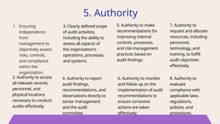 TOPIC 4 INTERNAL AUDIT CHARTER-H.T.DƯƠNG.pptx