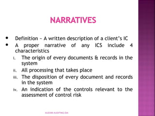 Topic 4 internal control system (ics) | PPT