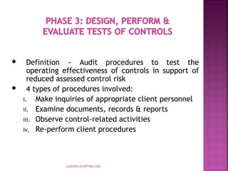 Topic 4 internal control system (ics) | PPT