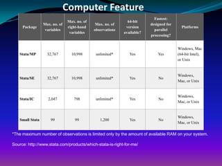 Topic 4 intro spss_stata | PPTX | Operating Systems | Computer Software and Applications