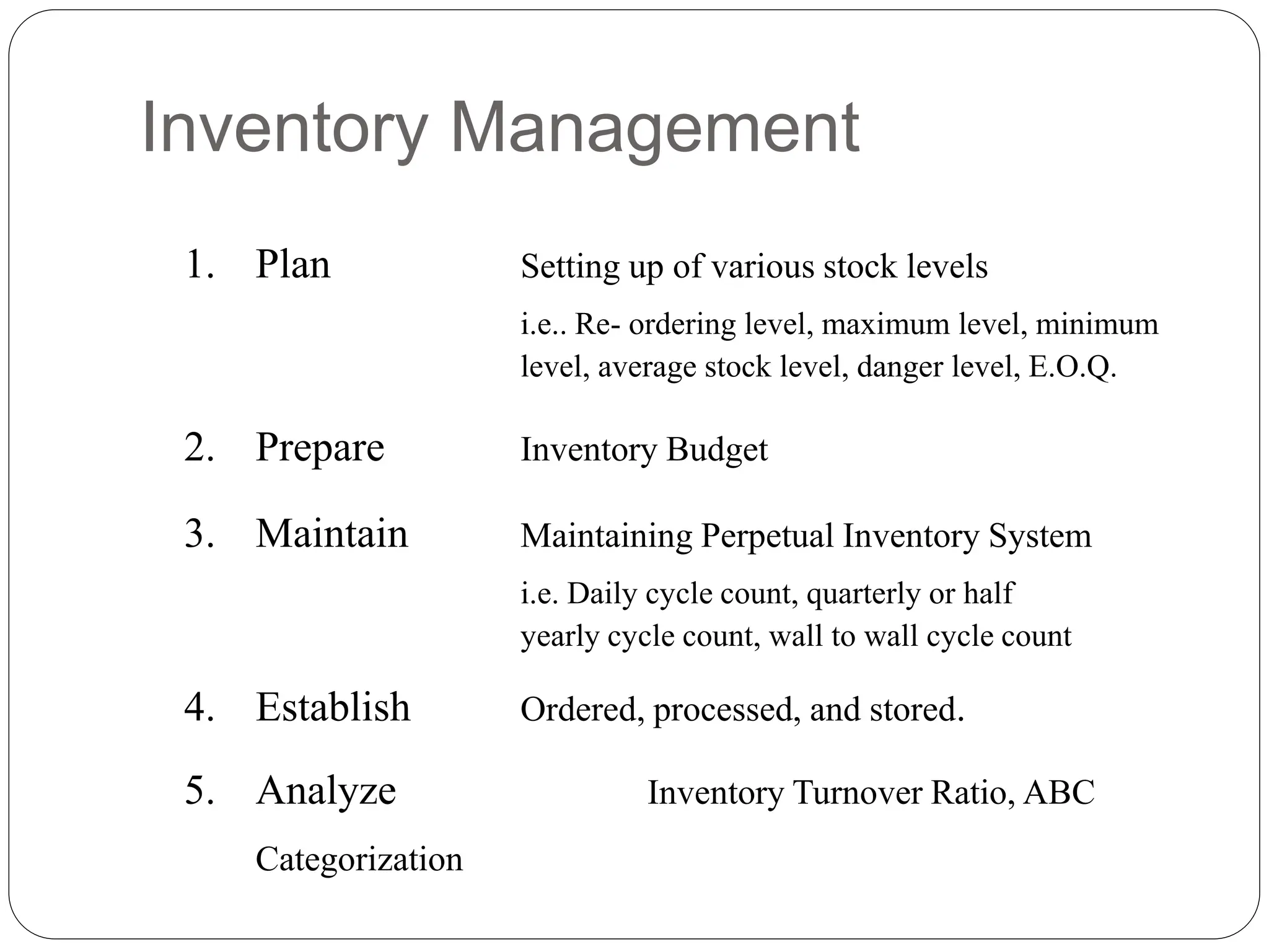 Topic 4 Inventory Management Model.pptx