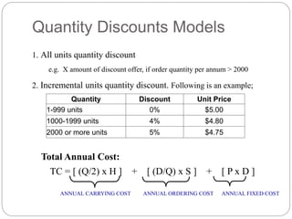 Topic 4 Inventory Management Model.pptx