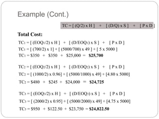 Topic 4 Inventory Management Model.pptx