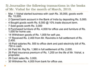 Topic 4 journal | PPT