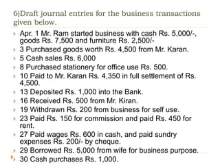 Topic 4 journal | PPT