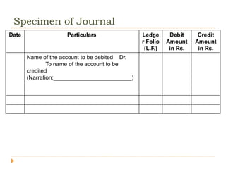 Topic 4 journal | PPT