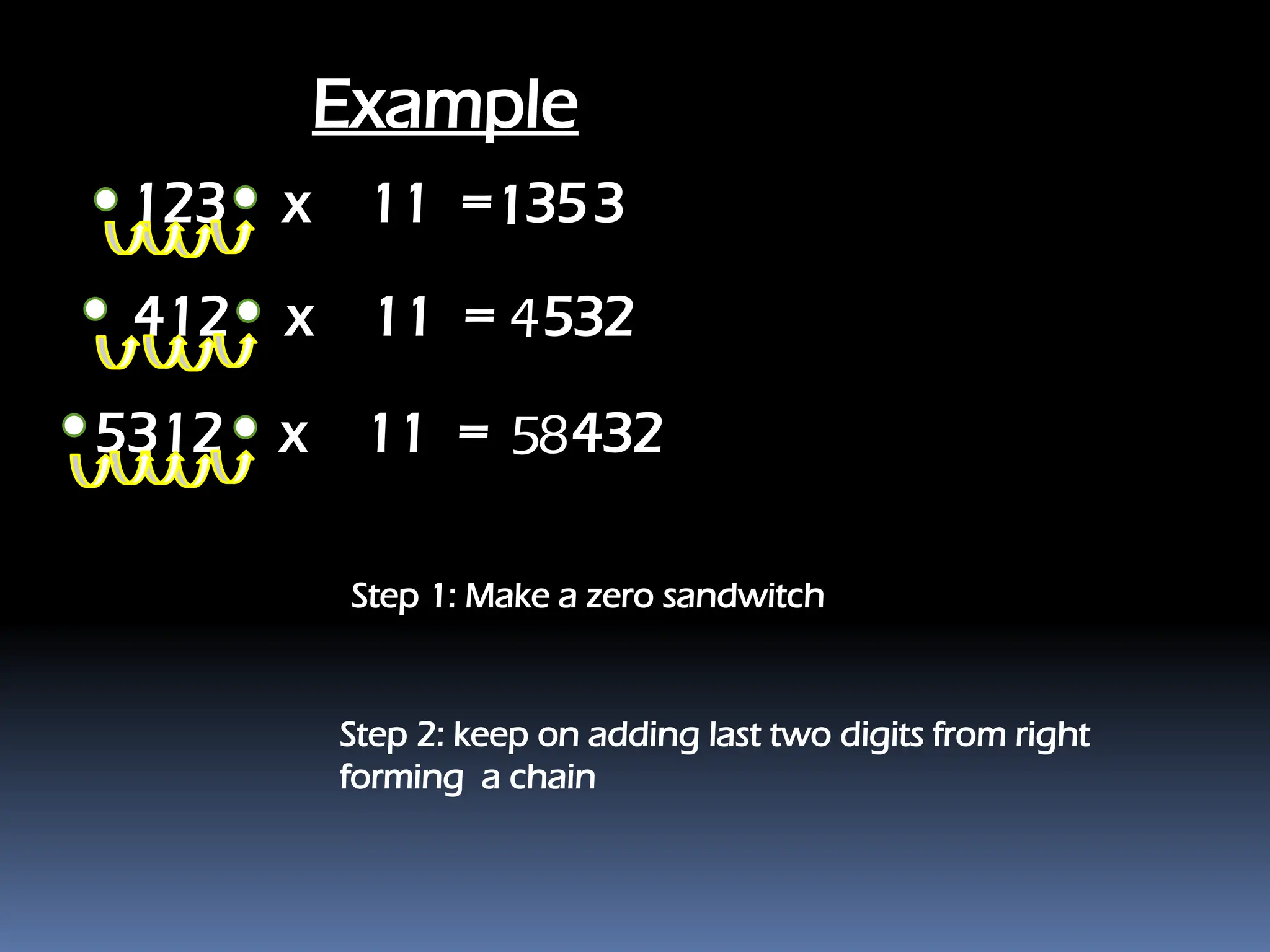Topic 4_Multiplication by 11 and 12.pptx
