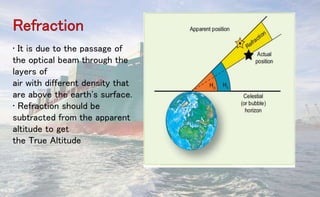 topic 4 Parts of Marine Sextant.pptx