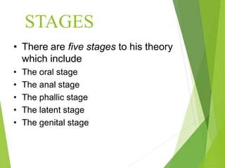 TOPIC 4 Psychosexualdevelopment.pptx