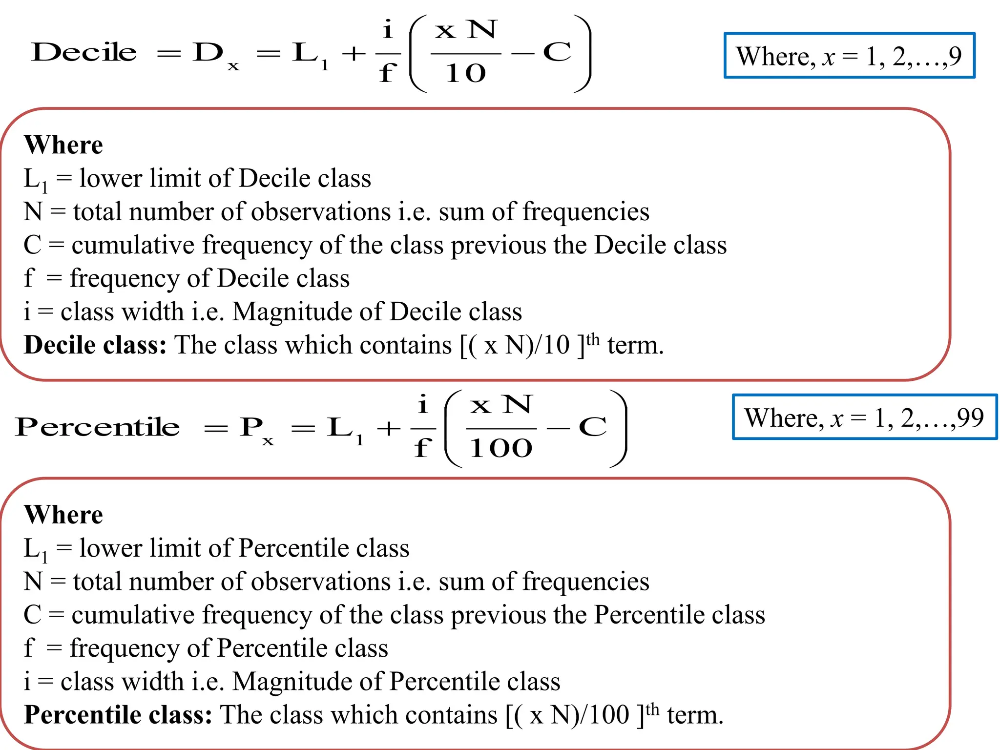 Statistical Methods: Quartile, Decile, Percentile.pptx