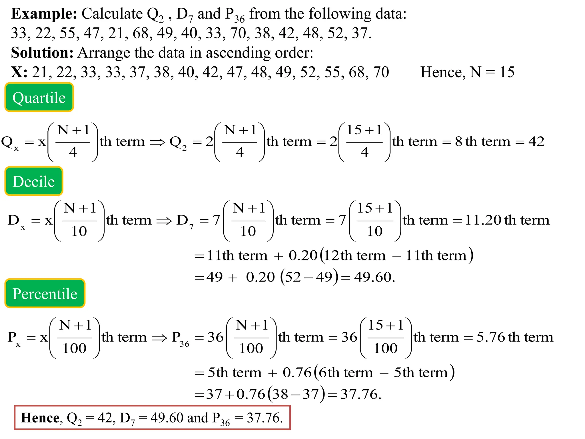 Statistical Methods: Quartile, Decile, Percentile.pptx