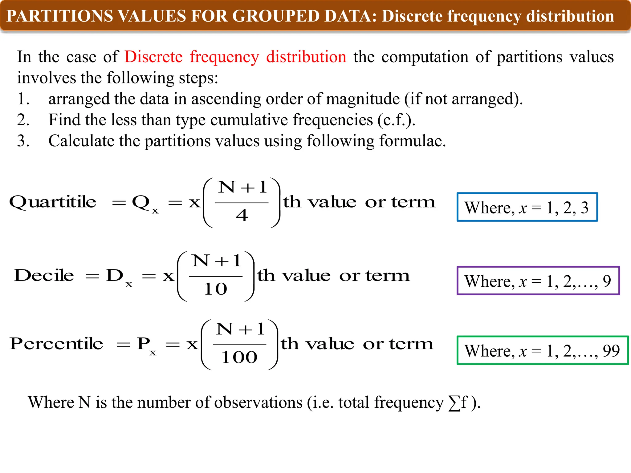 Statistical Methods: Quartile, Decile, Percentile.pptx
