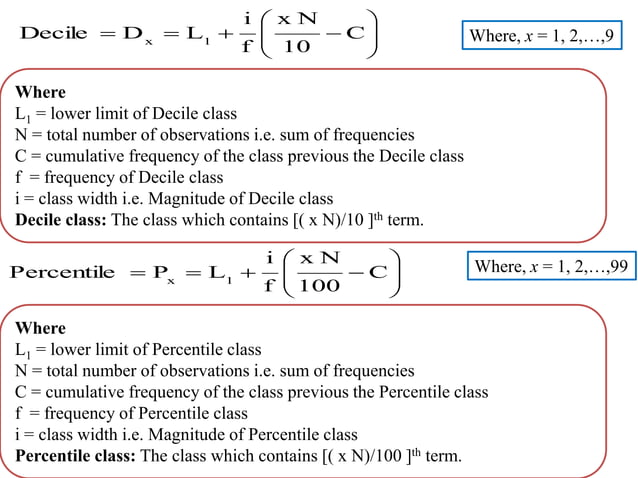 Statistical Methods: Quartile, Decile, Percentile.pptx