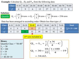 Statistical Methods: Quartile, Decile, Percentile.pptx