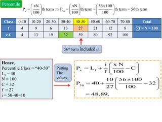 Statistical Methods: Quartile, Decile, Percentile.pptx