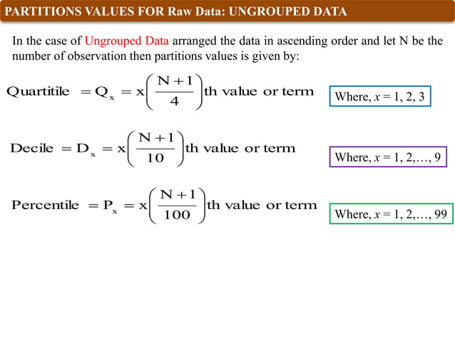 Statistical Methods: Quartile, Decile, Percentile.pptx
