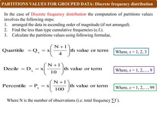 Statistical Methods: Quartile, Decile, Percentile.pptx