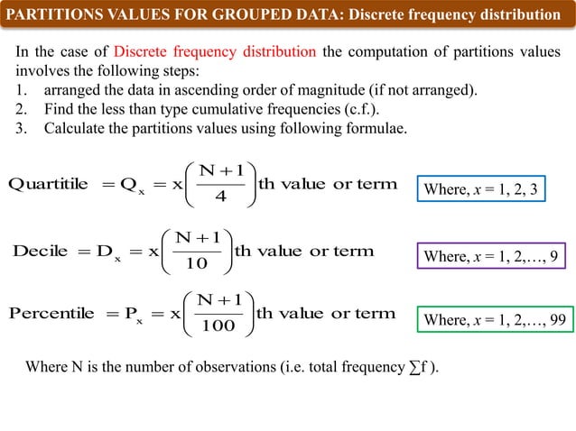 Statistical Methods: Quartile, Decile, Percentile.pptx