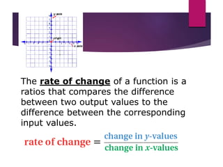 Topic 4 rate of change | PPTX