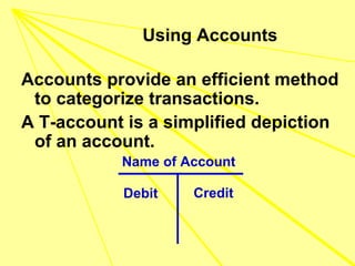 Topic 4 The Mechanics Of Accounting | PPT