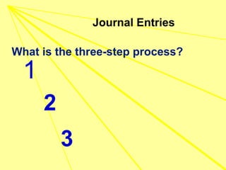 Topic 4 The Mechanics Of Accounting | PPT