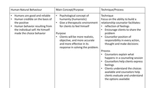 Topic 4 theory chapter4 | PPTX