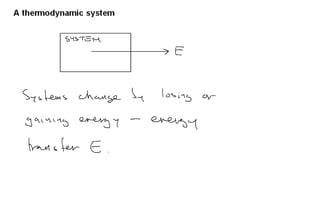 Topic 4 Thermal Energy | PPT