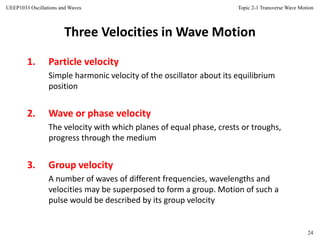 Topic 4 transverse wave | PPTX
