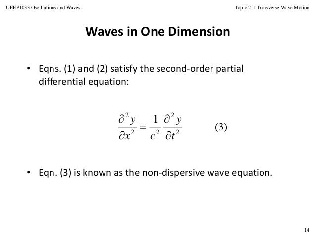 Topic 4 transverse wave