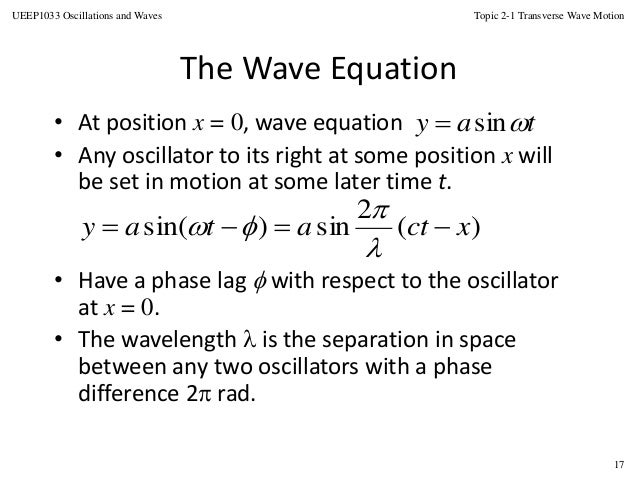 Topic 4 transverse wave