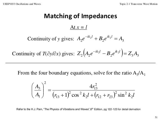 Topic 4 transverse wave