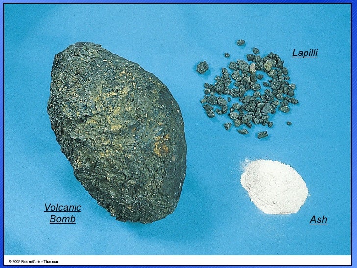 Volcanic Blocks And Bombs