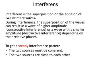 Topic 4 Wave optics (English).pptx