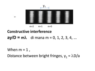 Topic 4 Wave optics (English).pptx