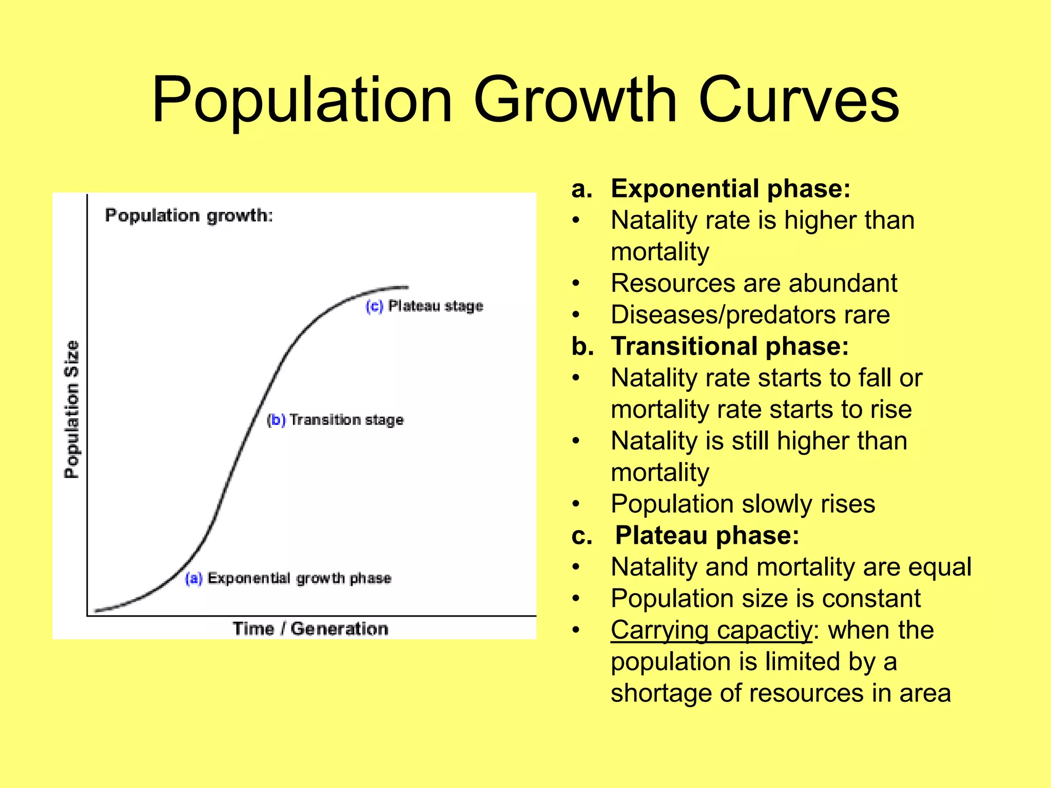 Topic 5: Ecology and Evolution | PPTX