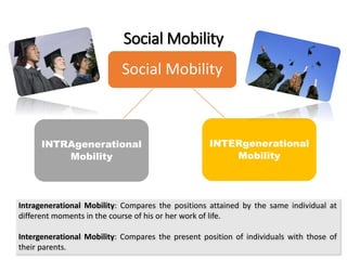 Change and Planning in Education Systems and Social Mobility | PPT
