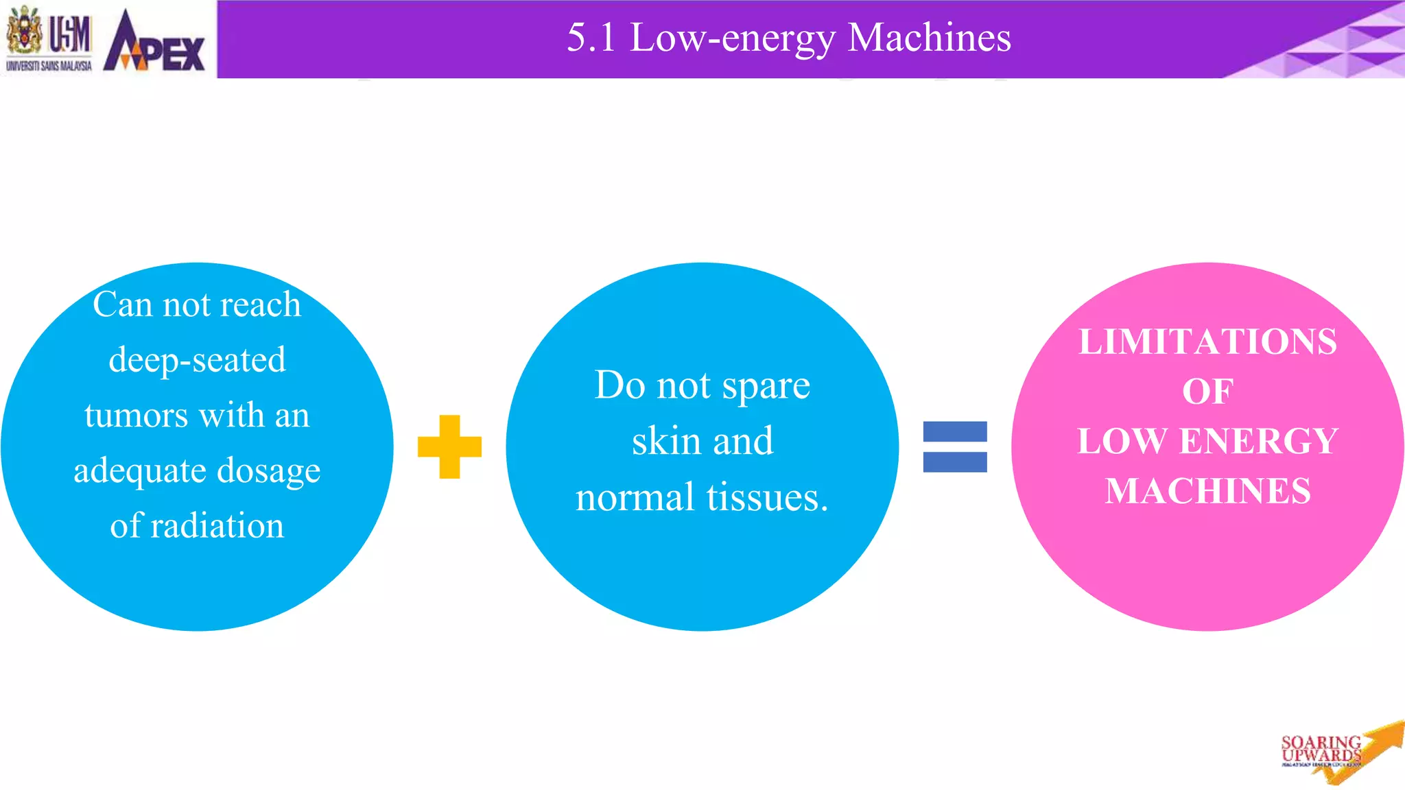 Radiotherapy Equipment | PPTX