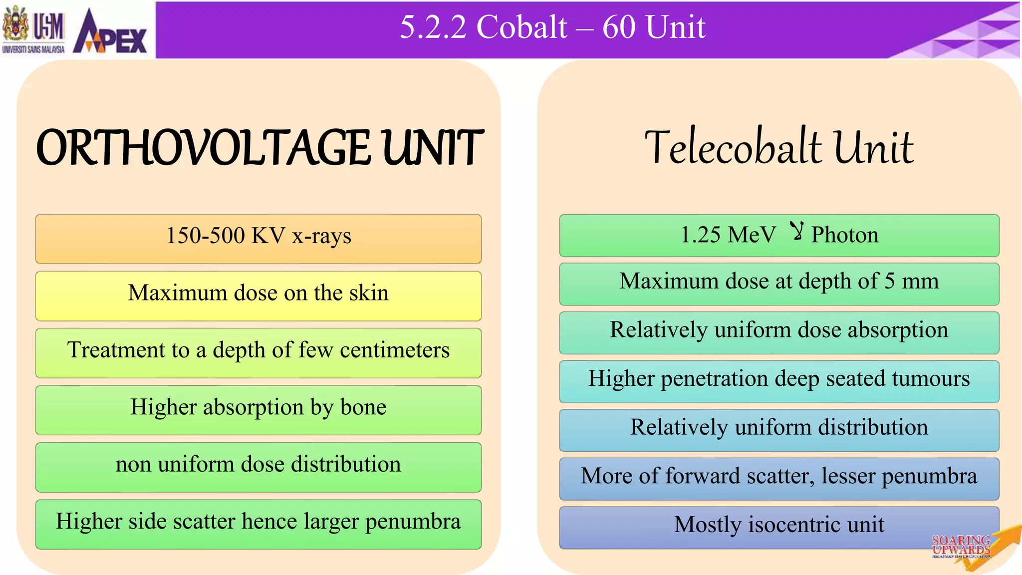 Radiotherapy Equipment | PPTX
