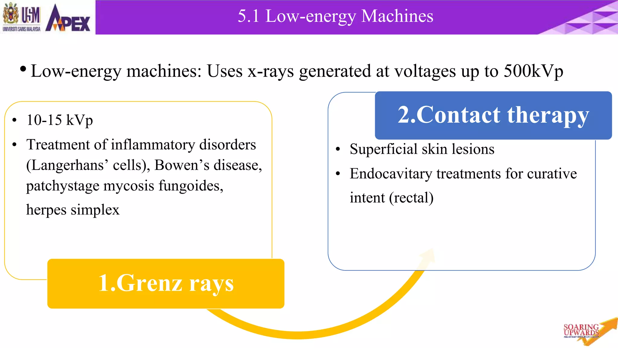 Radiotherapy Equipment | PPTX