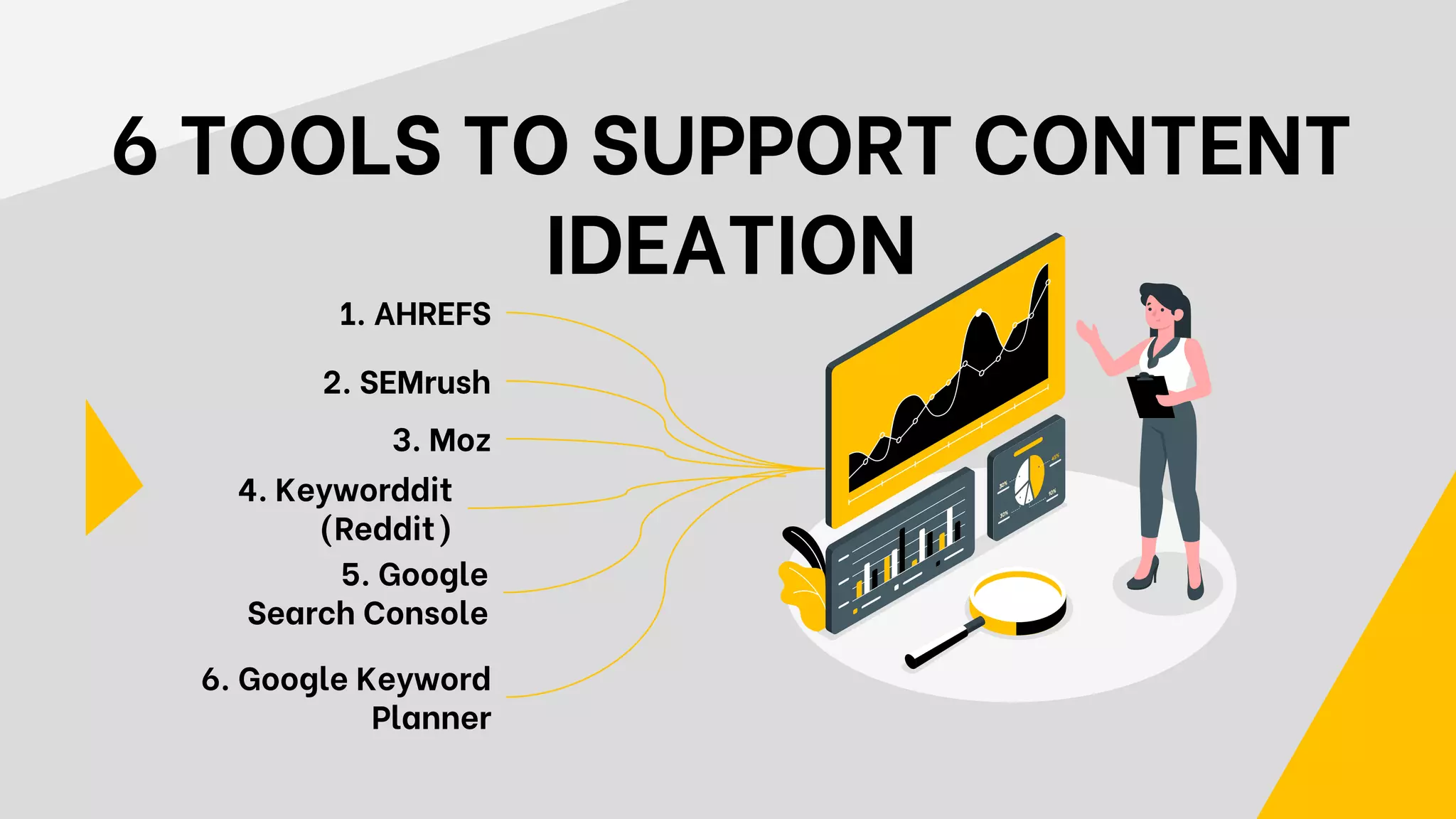 Generating Content Ideas | PPT