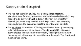 current issues in supply chain | PPTX